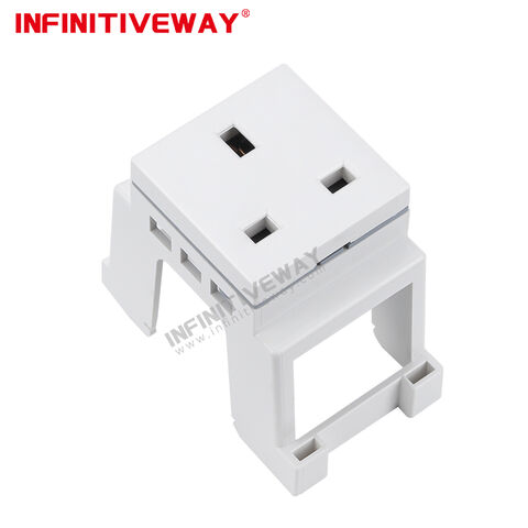 Buy Wholesale China Manufacturers Wholesale British Rail Socket British ...