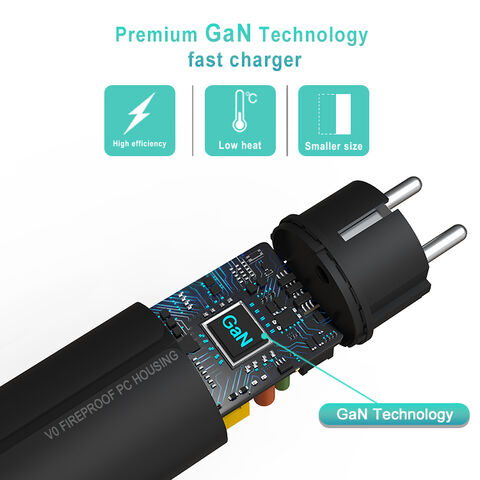 Buy Wholesale China Fast, Efficient, And Versatile: 65w Gan Wall ...