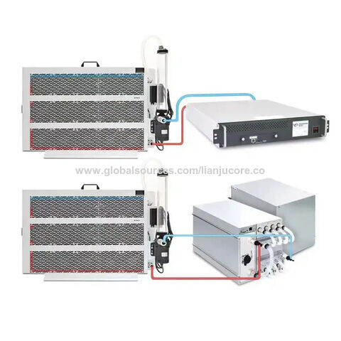 Buy Wholesale China Lianli Hydro Cooling Radiator 12 Kw Asic Miner ...