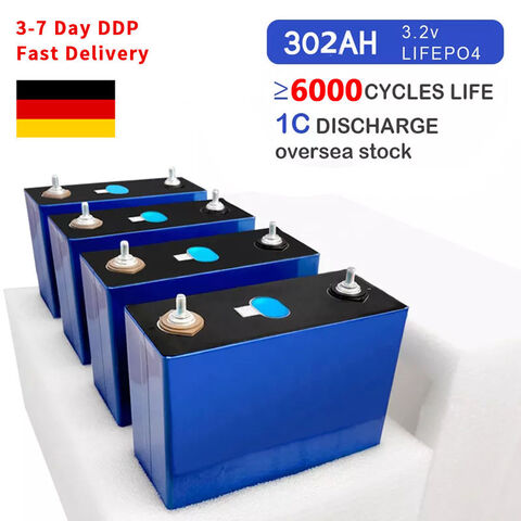 Bulk Buy China Wholesale 6000 Deep Cycles 280ah Lifepo4 Battery Grade A ...
