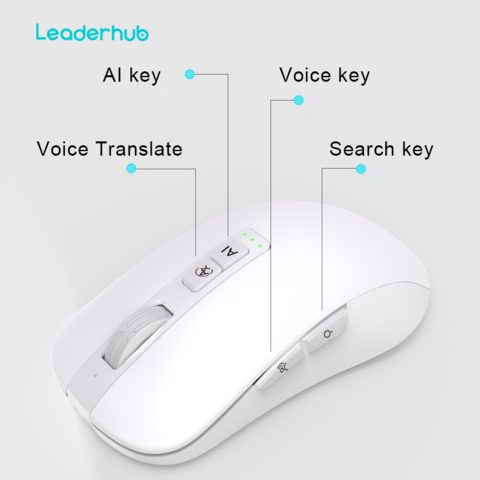 Buy Wholesale China Wireless Mouse Bt Rgb Rechargeable Mouse Wireless ...