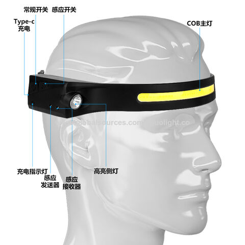 Buy Wholesale China Soft Cob Light Night Small Headlight Usb ...