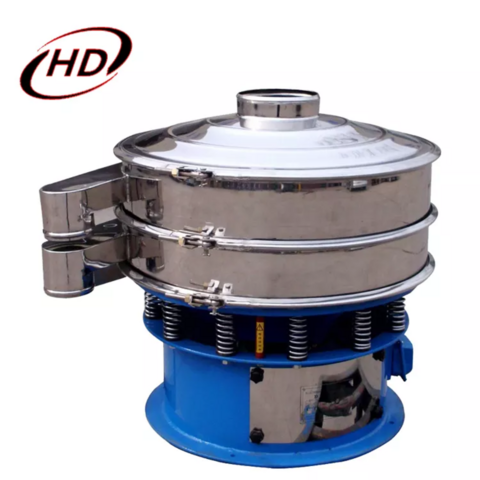 Buy Wholesale China Plastic Powder Industry Circle Sieve Shaker ...