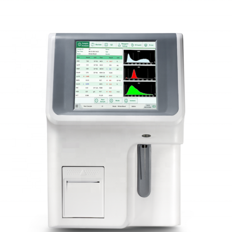 Buy Wholesale China Ar-6400 Touch Screen Cheap Auto Cbc Machine ...