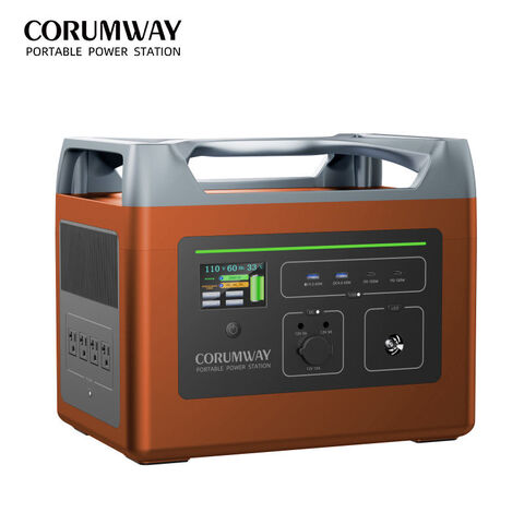 Buy Wholesale China Easy To Carry 2kw Portable Power Solar Generator ...