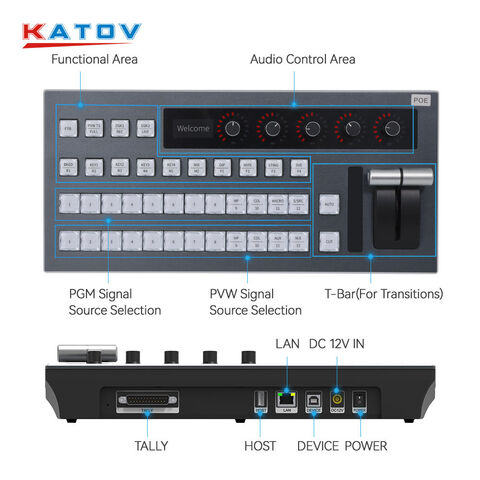 Buy China Wholesale Kato Vision Usb Blackmagic Atem Switcher Ip Control ...