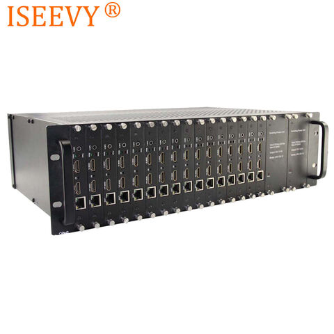 Buy Wholesale China Iseevy 16 Channel H.265 H.264 Hd Video Encoder For ...