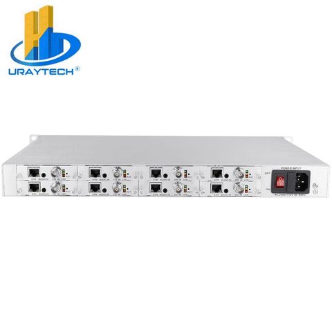 Buy Wholesale China Uray Tech 8 Channels Hevc H.265 Encoder 8 Ports H ...