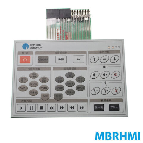 Buy Wholesale China Custom Design Autotex F150 Membrane Panel Embossed ...