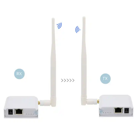 Wifi Wireless Bridge Transmitter Ethernet Port Waterproof Outdoor ...