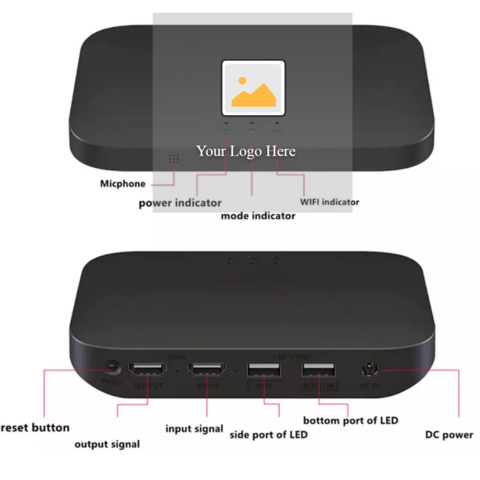 Nanxin Hdmi Sync Box And Ambient Light Kits Strip Tv Immersion Led Tv ...