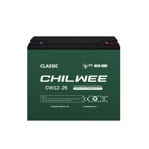 Buy Standard Quality China Wholesale Best Sellers Tianneng Chilwee ...