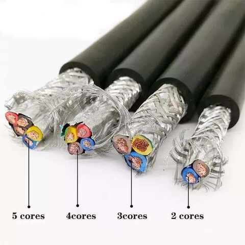 Bulk Buy China Wholesale Soft Round Flat Copper Core Pvc Power Cable ...