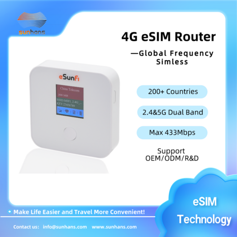 Buy Wholesale China Sunhans 3g 4g Esim Portable Wifi Hotspot Router ...