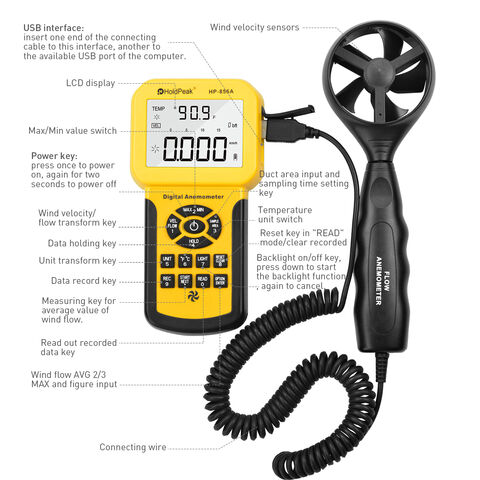 Factory Direct High Quality China Wholesale Digital Vane Anemometer Usb ...