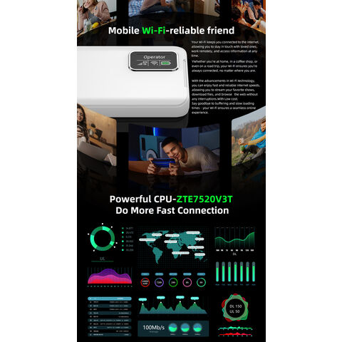 5g/4g Lte Wifi Power Bank From Winspire Technology - China Wholesale ...