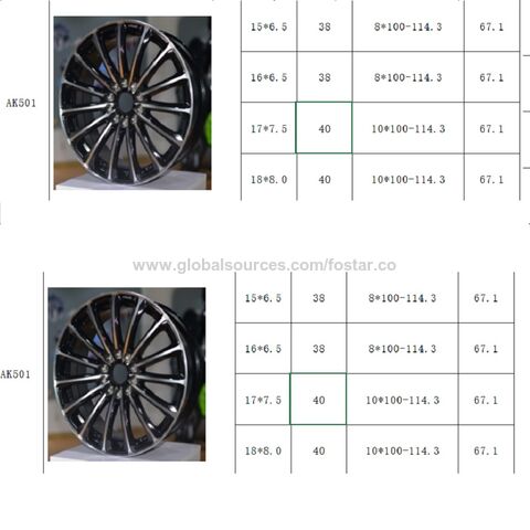 Buy Wholesale China Black Car Rim 18 Inch Aluminum Alloy Wheels Pcd ...
