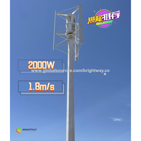 Buy Wholesale China Brightway 2kw Hybrid Solar Wind Power Generator ...