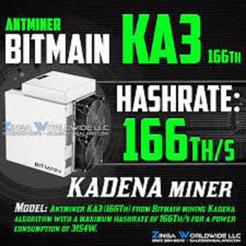Buy Wholesale Canada Affordable Bitmain Antminer Ka3 166th Kadena Miner ...