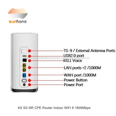 Buy Wholesale China Sunhans 5g Cpe Pro Smarthome 5g Dual-band Wi-fi ...