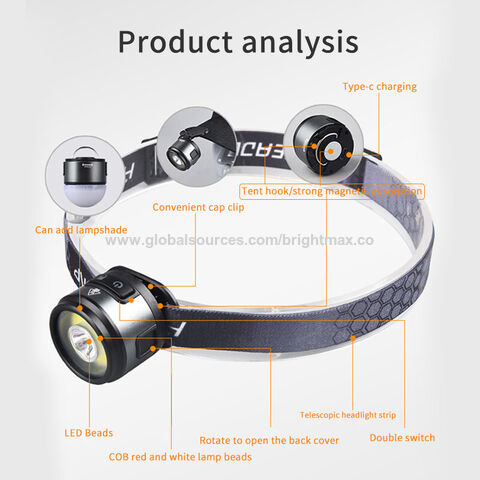 Buy Wholesale China Type-c Fast Charging Zoom Lamp 50m Long Lens Strong ...