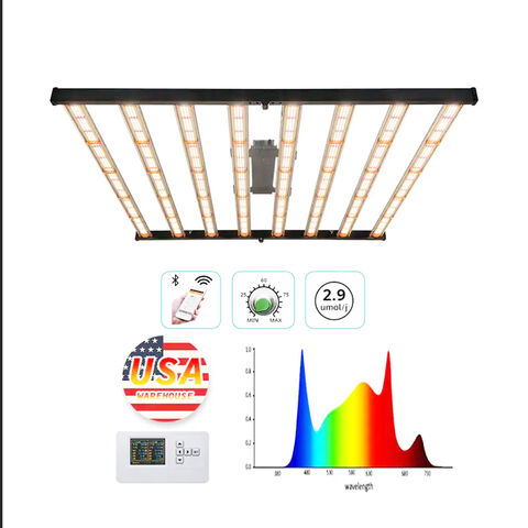 Buy Wholesale China Custom 720w/800w High Par High Ppf Hydroponic ...