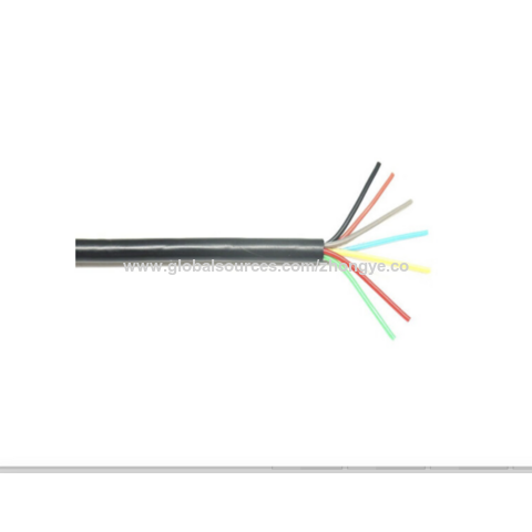 Buy Wholesale China Factory Direct Wholesale Low Resistance Pure Copper ...