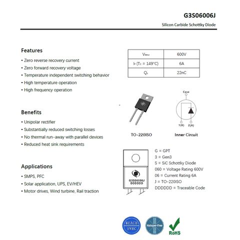 Buy Wholesale China G3s06006j To-220iso Package Silicon Carbide ...