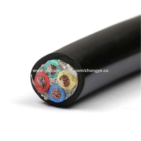 Buy Wholesale China High Toughness, Global Direct Sales, High ...