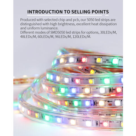 Bulk Buy China Wholesale Led Light Full Spectrum Light Strip Chip Led ...