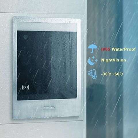 Buy Wholesale China 1080p Night Vision Hd Led Screen Night Vision Video ...