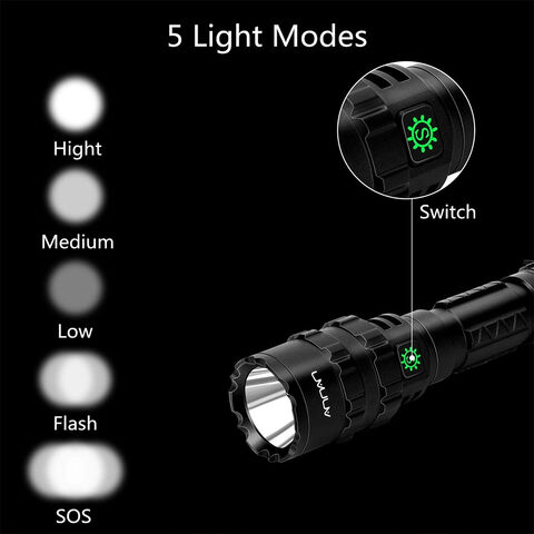 Buy Wholesale China Usb Flashlight Rechargeable Hunting Lantern L Long ...