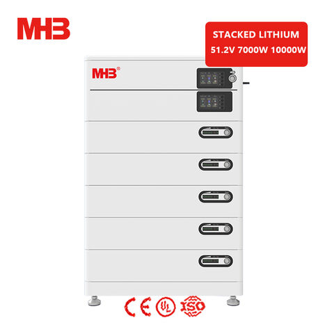 Buy Wholesale China 51.2v Stack Lithium Ion Battery Energy Storage All ...