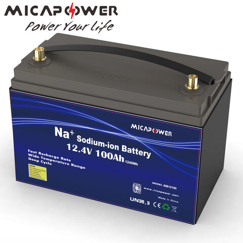 Buy Wholesale China Sib Sodium-ion Battery Sodium Na Ion Battery ...