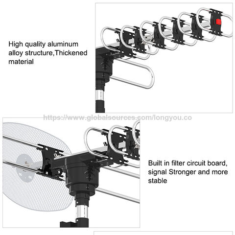 Buy Wholesale China 360 Degree Outdoor Hdtv Aerial High Gain Remote ...