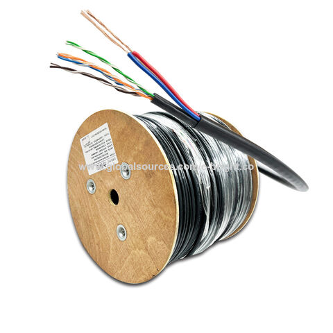 Factory Direct High Quality China Wholesale Wholesale Rg59 Coaxial ...