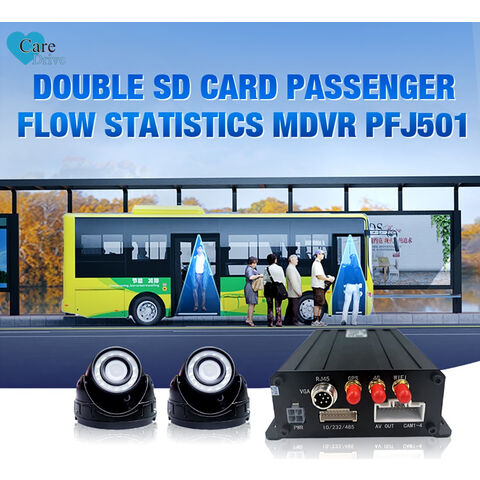 Caredrive Pfj501 Bus Video Camera Passenger Statistics Counter Ai Mdvr ...
