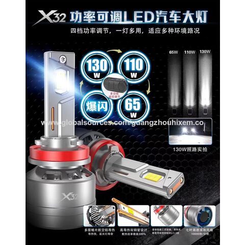 X32 Wholesale High Power Double Copper Tubes & Cooling Fin Led ...