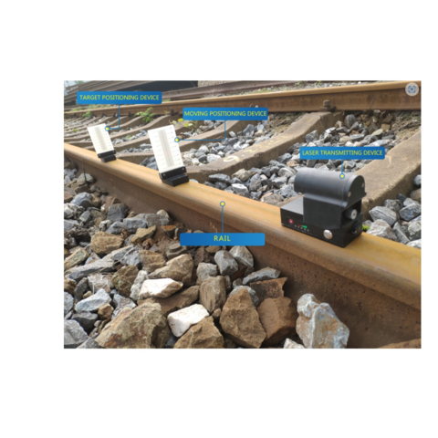 Rail Laser Versine Alignment Device - Expore China Wholesale Rail Laser ...