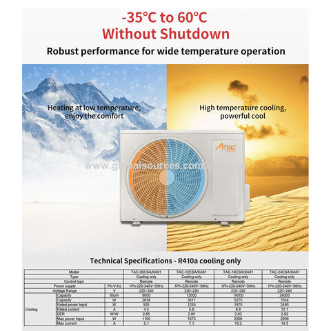 Air Conditioner 1 Hp Split Type Air Conditioner Ac Inverter Split Air ...