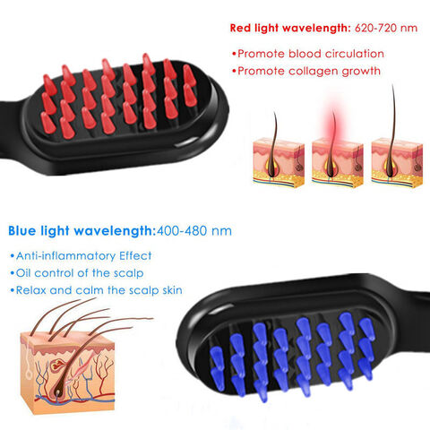 2 In 1 Usb Rechargeable Photon Therapy Laser Hair Growth Electric ...
