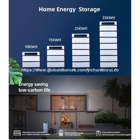 Factory Direct High Quality China Wholesale 18kw Up Series Solar ...