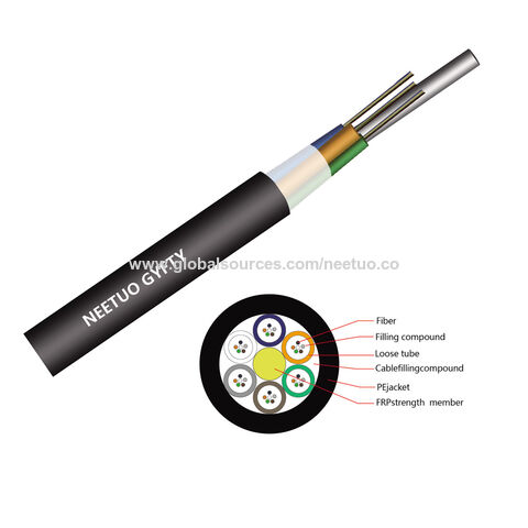 Buy China Wholesale Outdoor Fiber Optic Cable Standard Non-metallic And ...