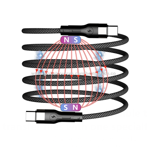 Portable 60w 1m Magnetic Usb C Data Cable Custom Self Winding Usb Type ...