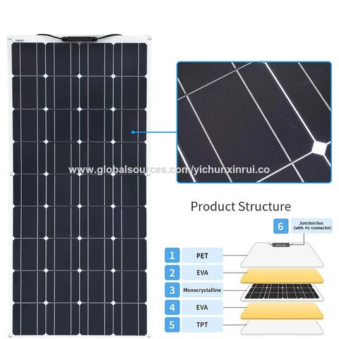 Panel Surya Fleksibel, Sistem Panel Surya Monokristalin 100w 18v ...