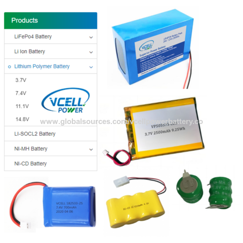Bulk Buy China Wholesale Battery Factory Size 3.7v 220mah 101521 ...