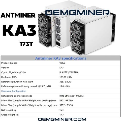 New Bitmain Antminer Ka3 Asic Miner Kda 173th/s 3287w Kadena Mining ...