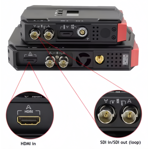 800m/2624ft Sdi/hdmi 5ghz Wireless Video Transmitter And Receiver For ...