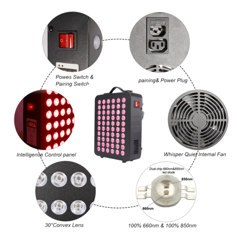 Bulk Buy China Wholesale 630nm 660nm 710nm 850nm 4 Wavelength Led Light ...