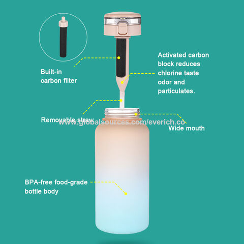 Buy China Wholesale Wholesale Odm Glass Water Bottle Bpa Free Food ...